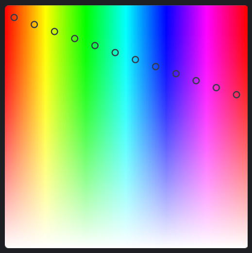 Simple DMX Controller – DMX Software Features